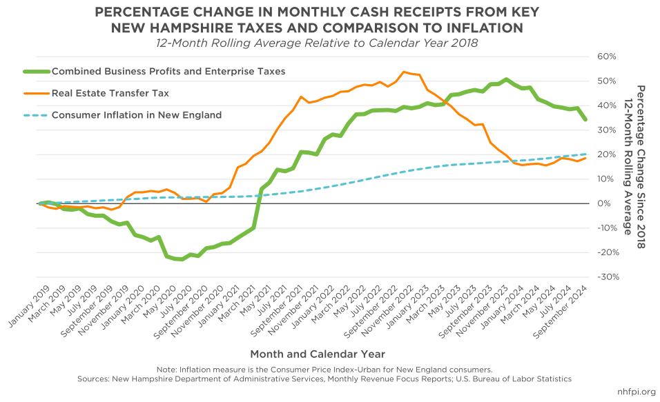 Business NH Magazine