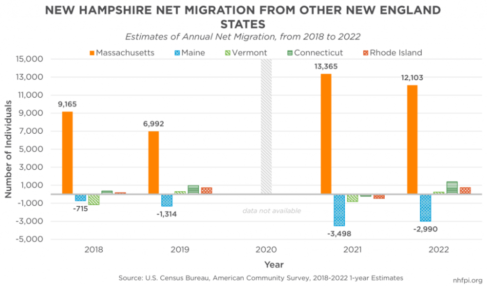 Business NH Magazine